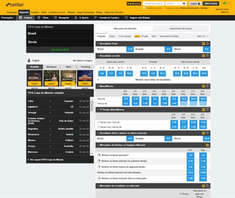 Odds - Apostas Esportivas Online: Entenda as Probabilidades